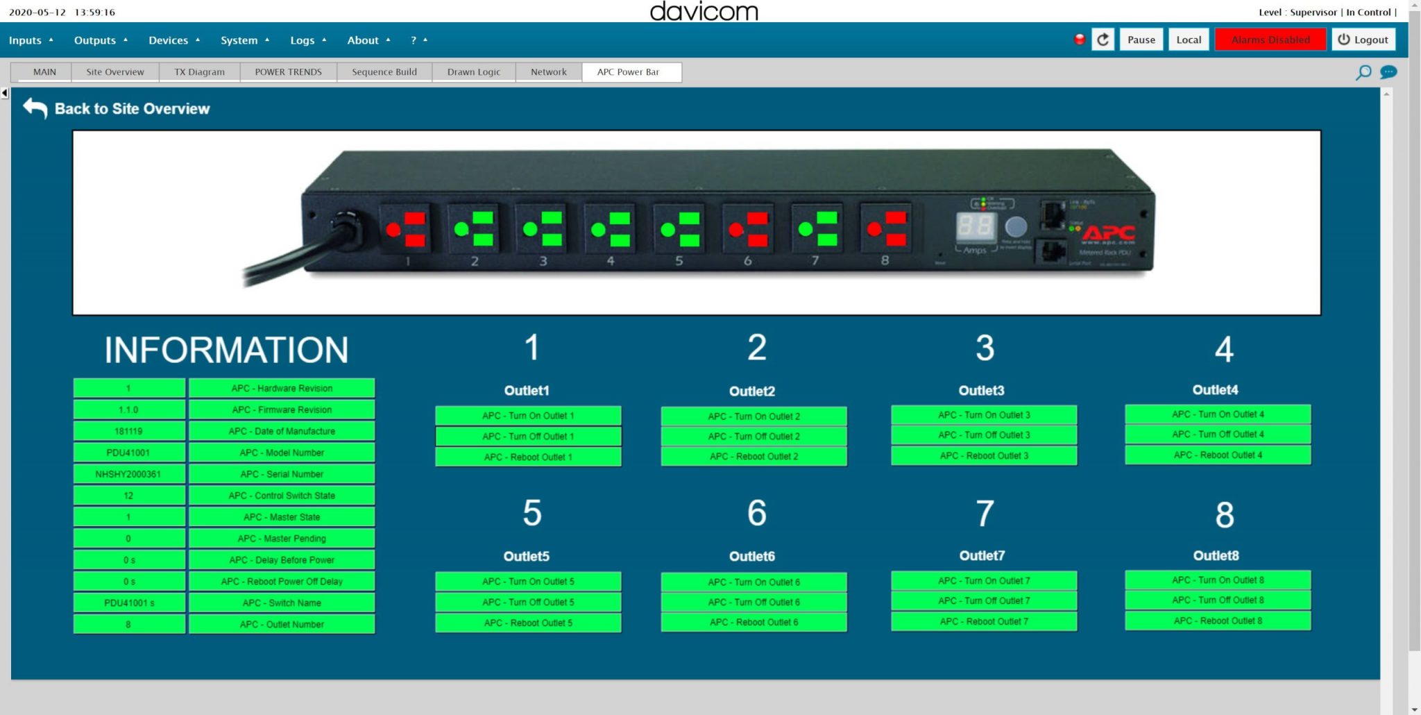 Davicom Cortex Series - Take your site management to the next level.