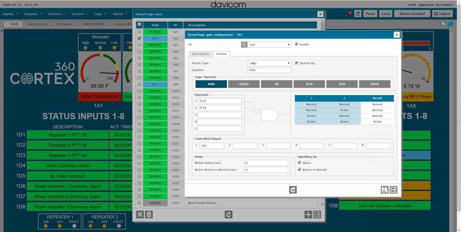 Davicom Cortex Series - Take your site management to the next level.