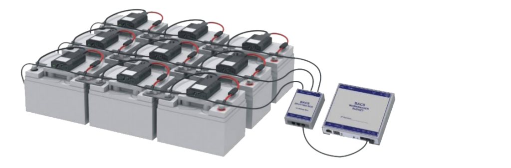 GENEREX BACS - Davicom Official Website